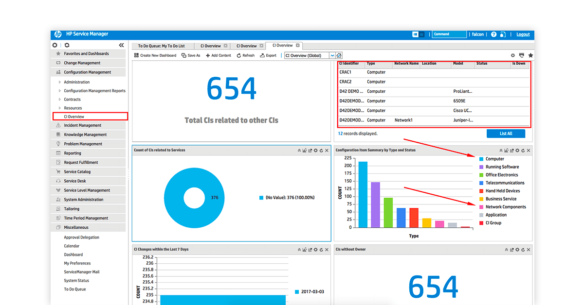 10 Best Free Ticketing Tools for Helpdesk in 2022 | Pricing & Features